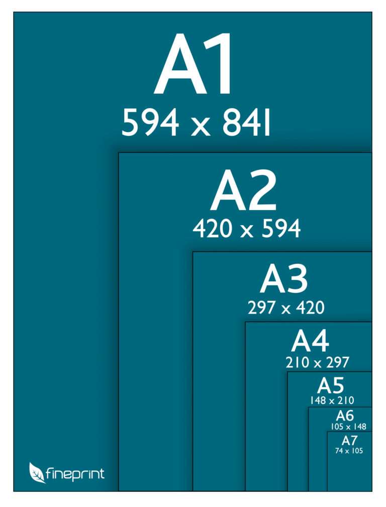 Paper Sizes And Formats The Difference Between A4 And