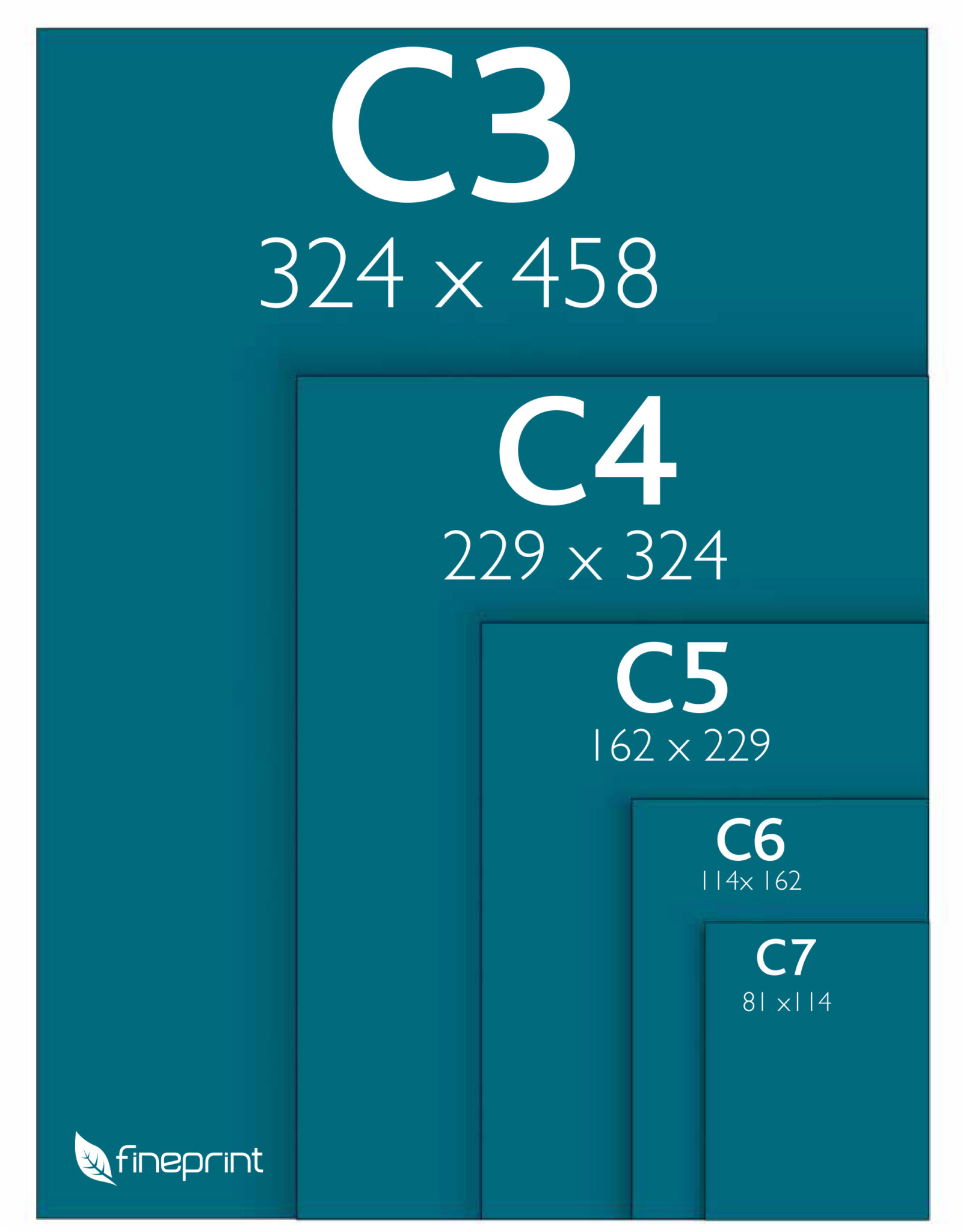 Paper Size Guides - Fine Print Services Ltd