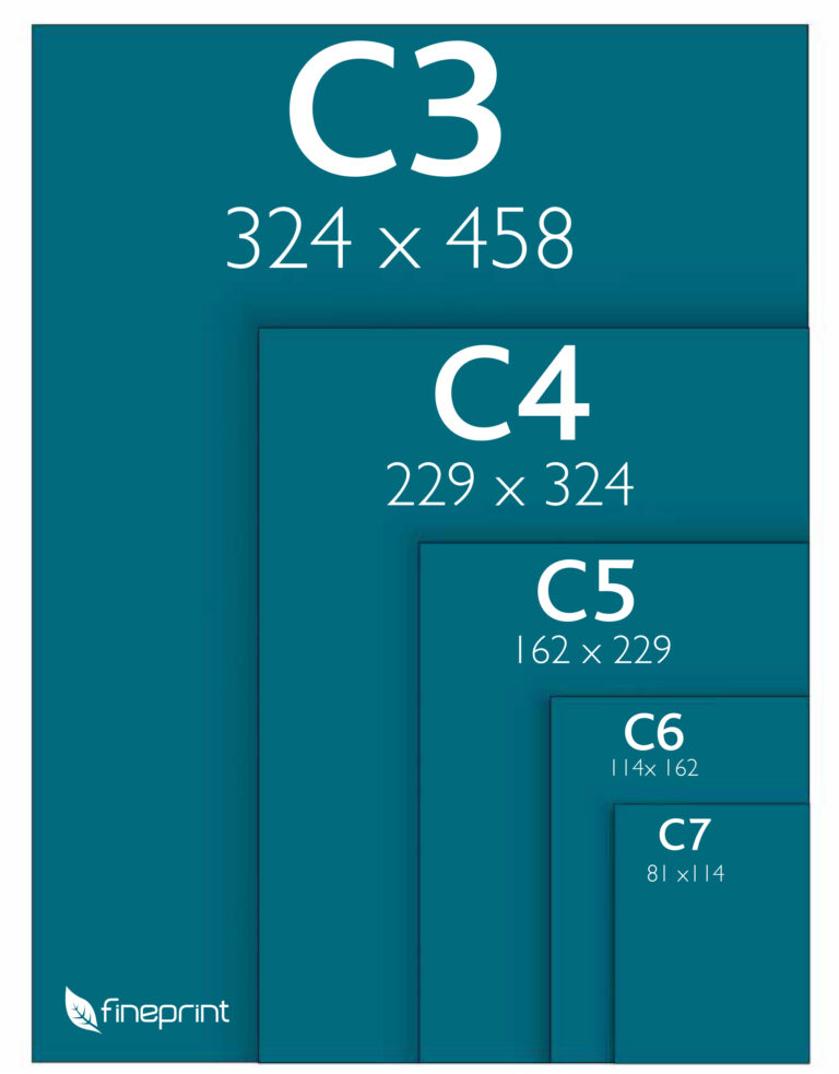 Paper Size Guides Fine Print Services Ltd